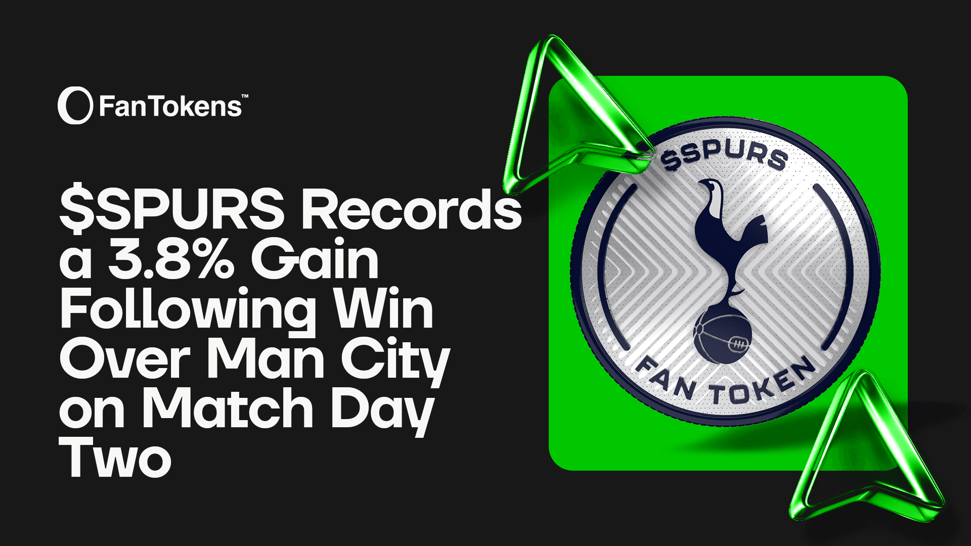 $SPURS Records a 3.8% Gain Following Win Over Man City on Match Day Two ...