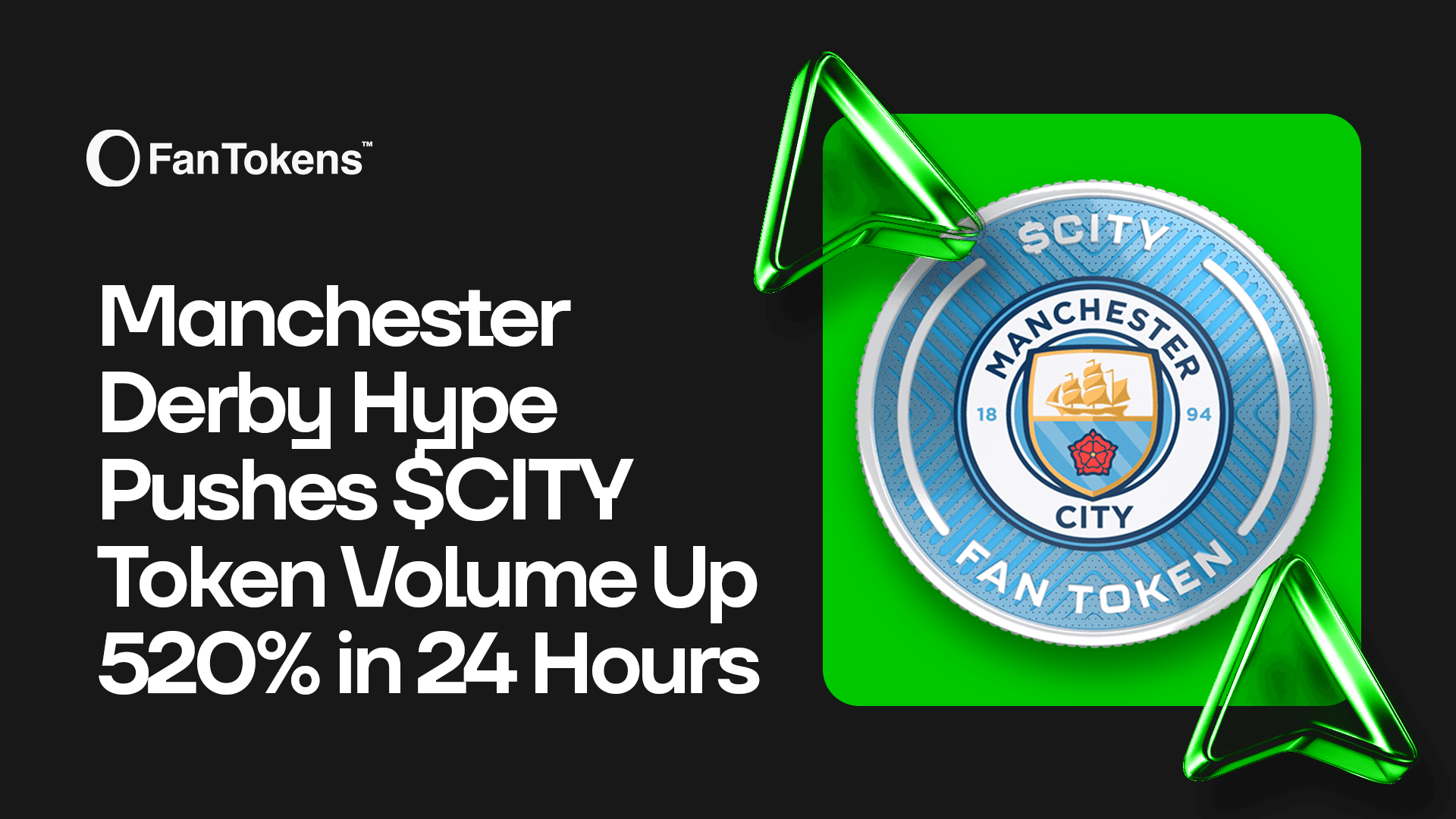 Manchester Derby Hype Pushes $CITY Token Volume Up 520% in 24 Hours ...